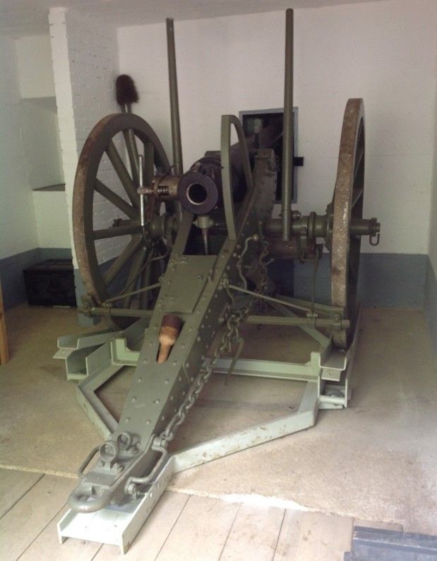 Bewaffnung Militärhistorische Anlagen – Militär- und Festungsmuseum ...